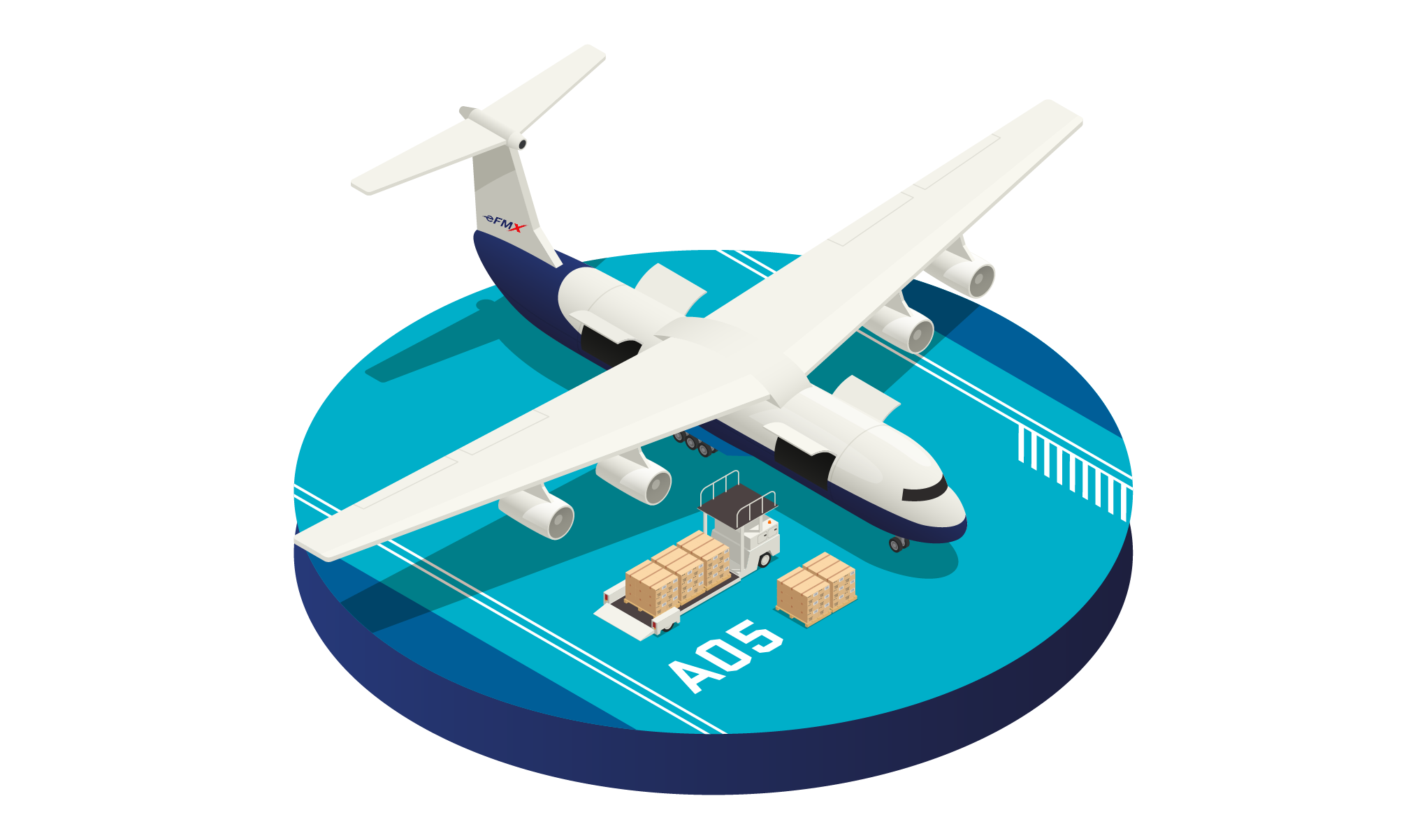 FMX SDN BHD - Service & Products