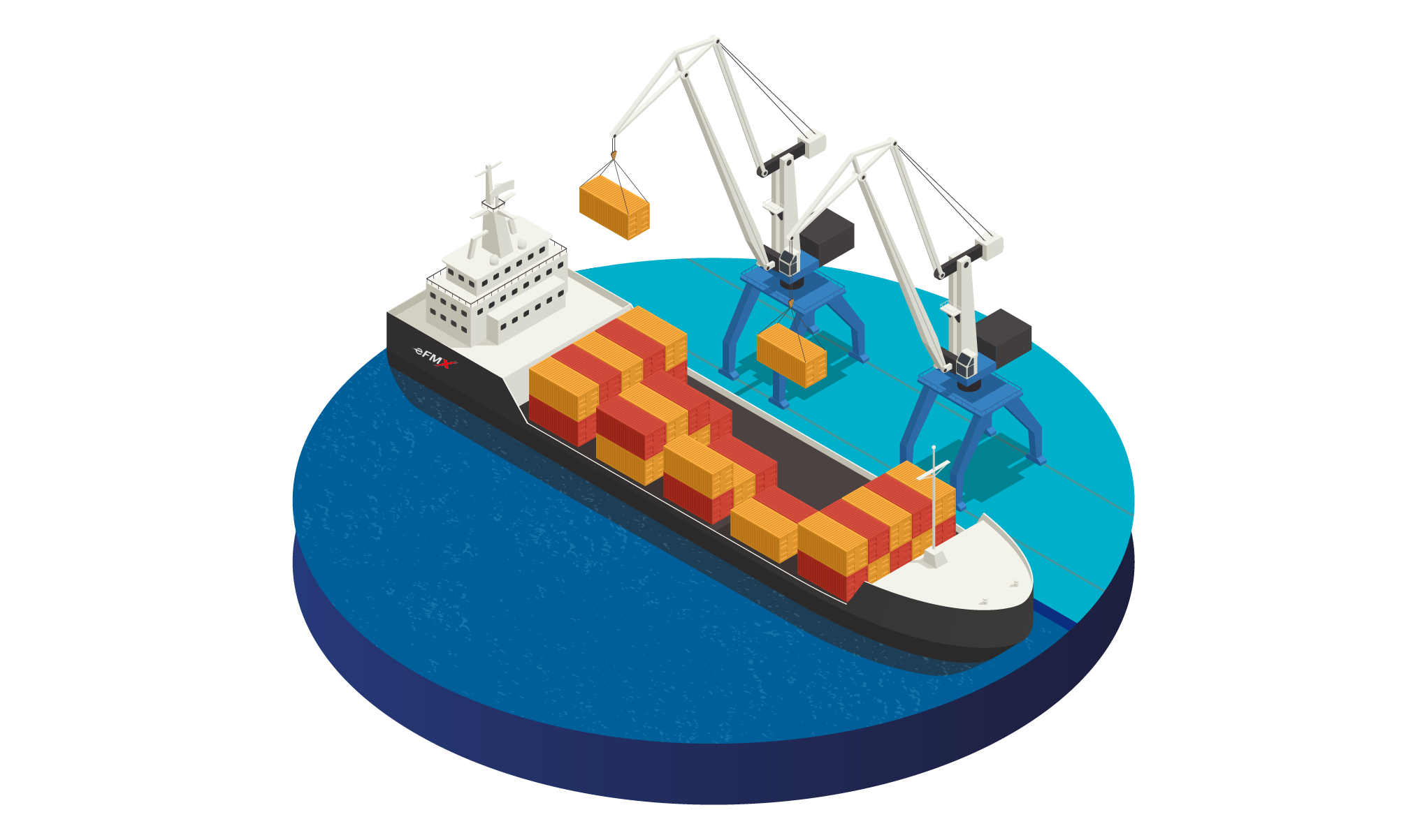 FMX SDN BHD - Service & Products