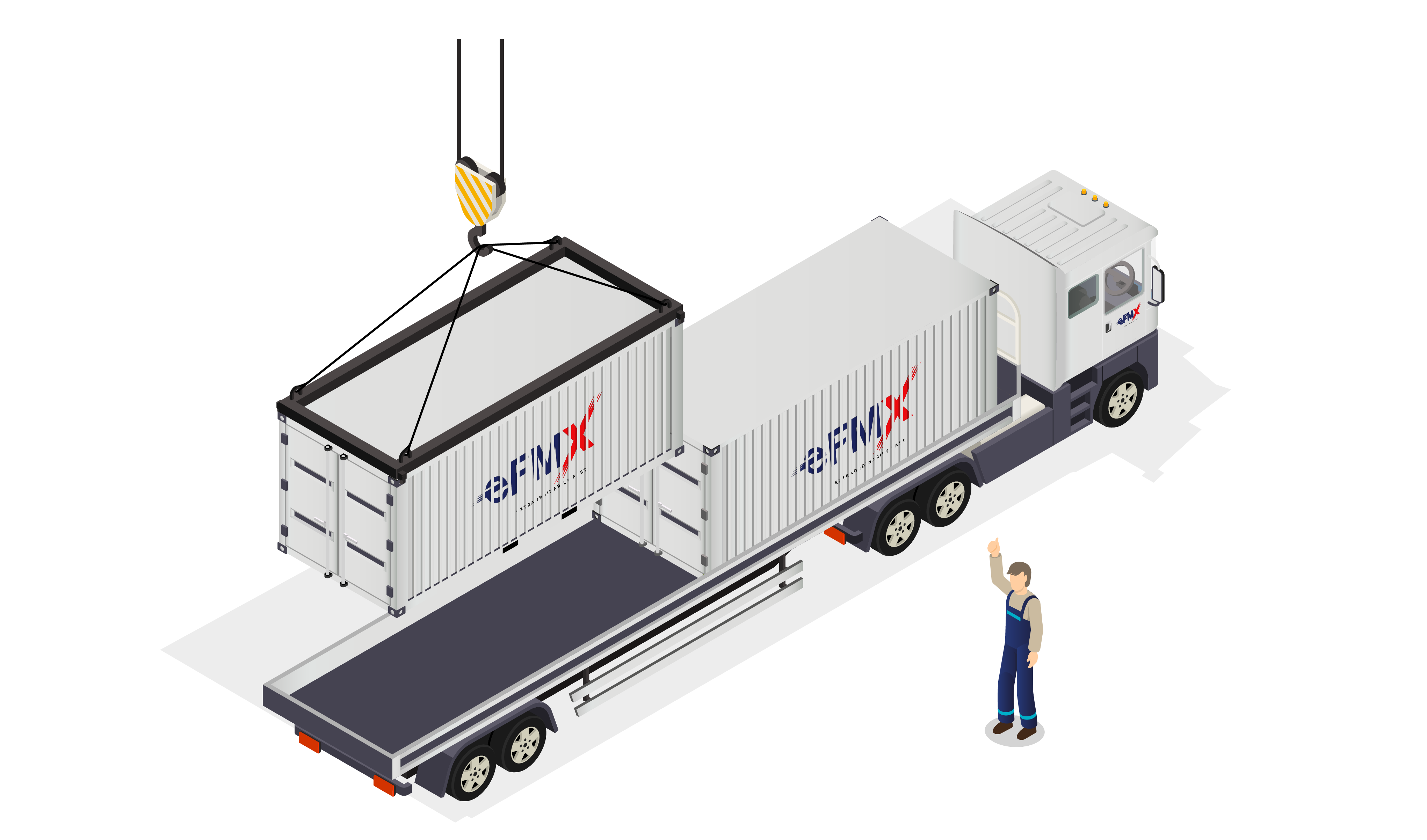 FMX SDN BHD - Service & Products